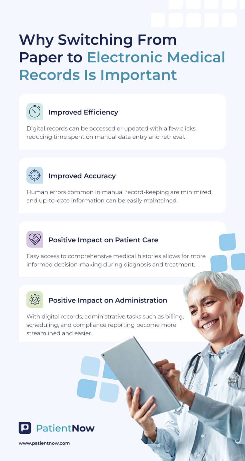 Transitioning from Paper to EMR: Overcoming Challenges