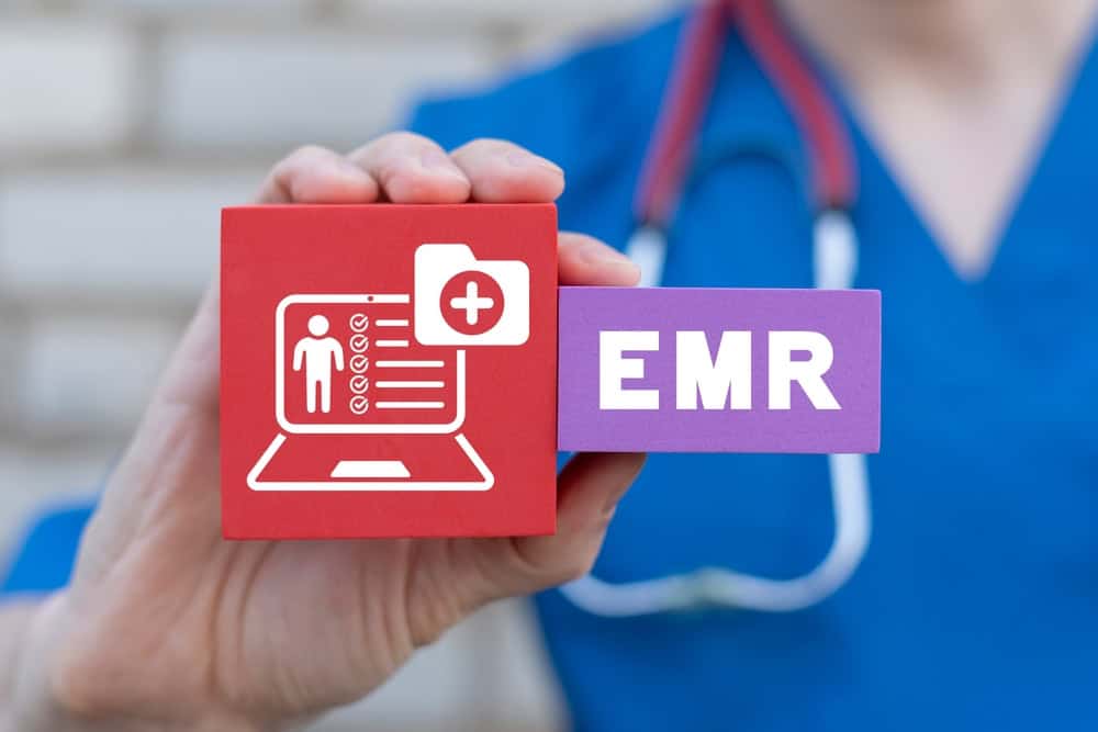 Medical Spa Software | PatientNow